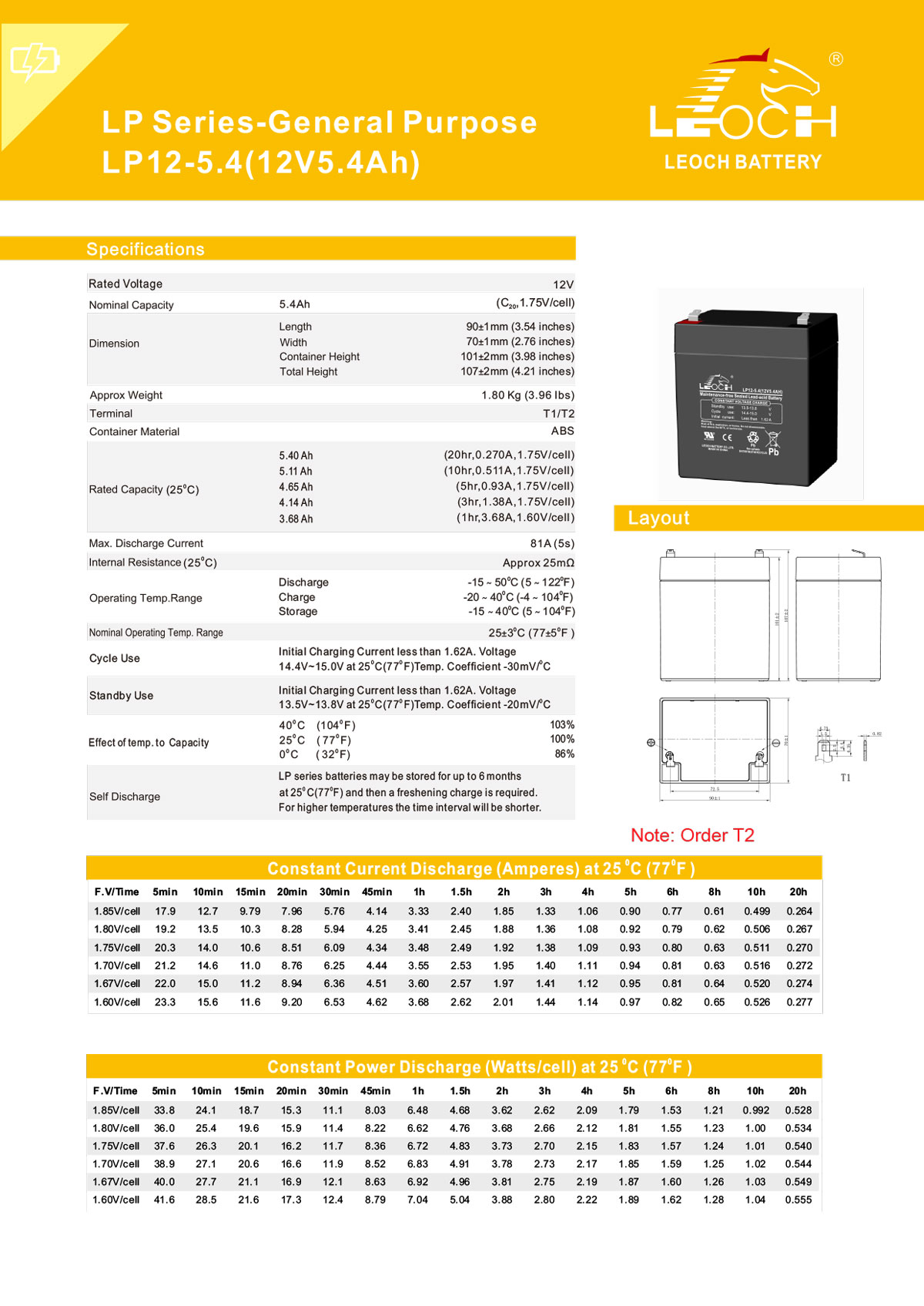 LEOCH LP12-5.4 12v 5.4Ah | DI AN Electric